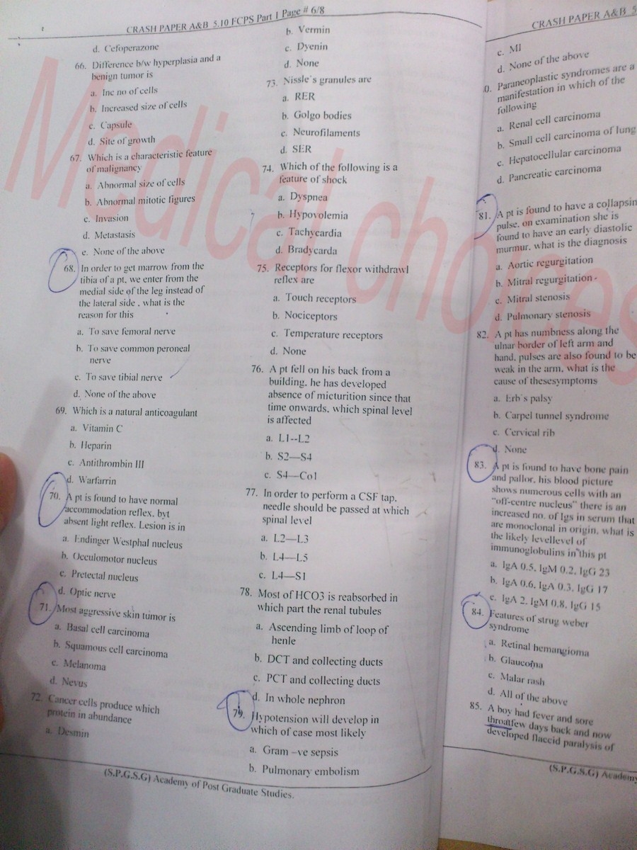 FCPS Part 1 Past Papers Original | MEDICAL CHOICES